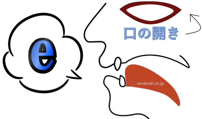 thereinの意味と発音記号をイラストで解説 | アプリで発音練習できる！ – 発音大学