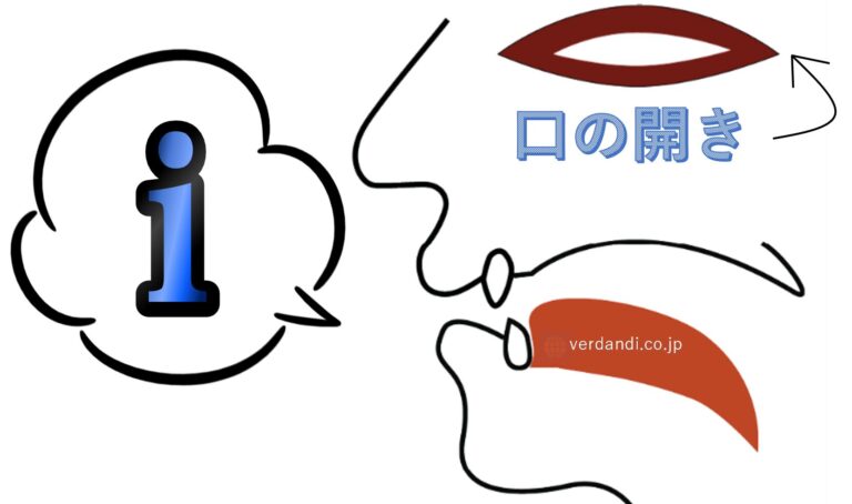 expediteの意味と発音記号をイラストで解説 | アプリで発音練習できる！ – 発音大学