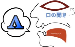 unfortunatelyの意味と発音記号をイラストで解説 | アプリで発音練習できる！ – 発音大学