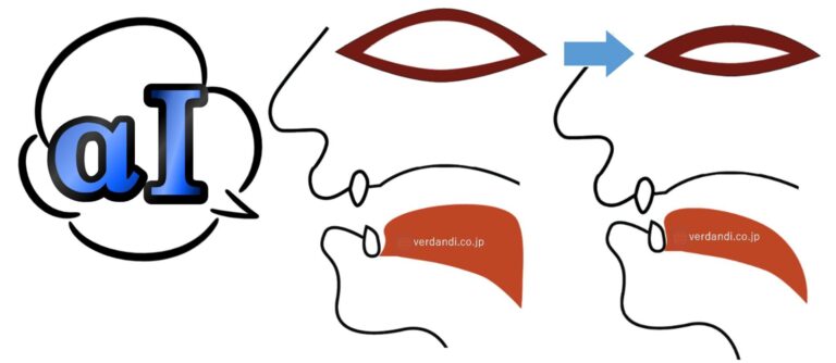 decideの意味と発音記号をイラストで解説 | アプリで発音練習できる！ – 発音大学