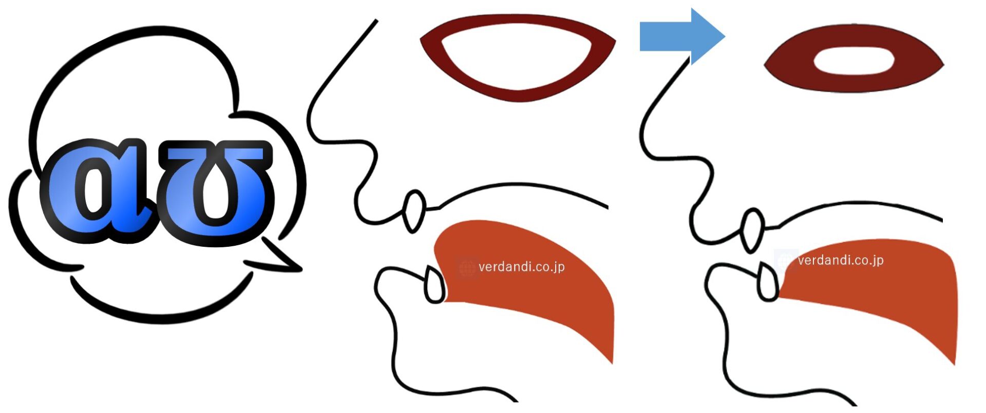 counterpartの意味と発音記号をイラストで解説 | アプリで発音練習できる！ – 発音大学