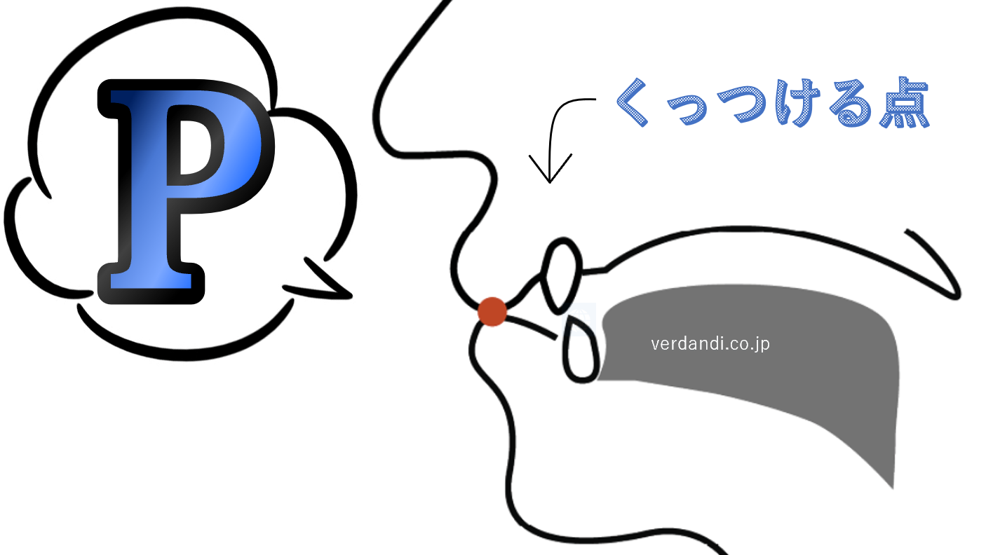 prolongの意味と発音記号をイラストで解説 | アプリで発音練習できる！ – 発音大学