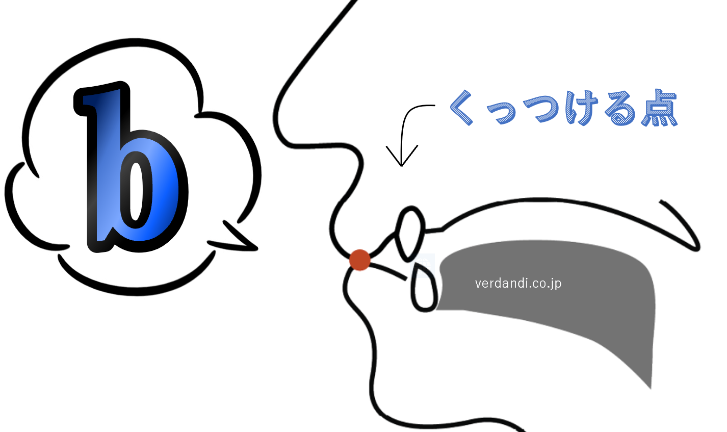 regrettablyの意味と発音記号をイラストで解説 | アプリで発音練習できる！ – 発音大学