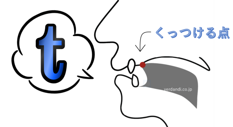 injectの意味と発音記号をイラストで解説 | アプリで発音練習できる！ – 発音大学