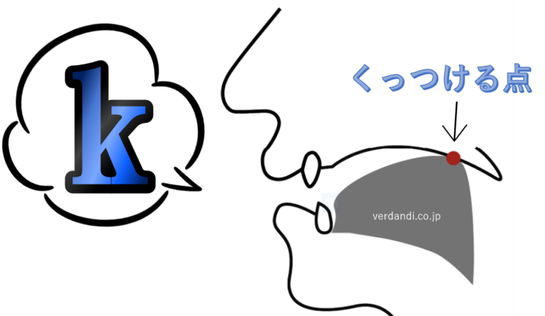 customaryの意味と発音記号をイラストで解説 | アプリで発音練習できる！ – 発音大学