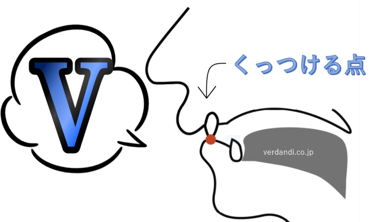 overthrowの意味と発音記号をイラストで解説 | アプリで発音練習できる！ – 発音大学