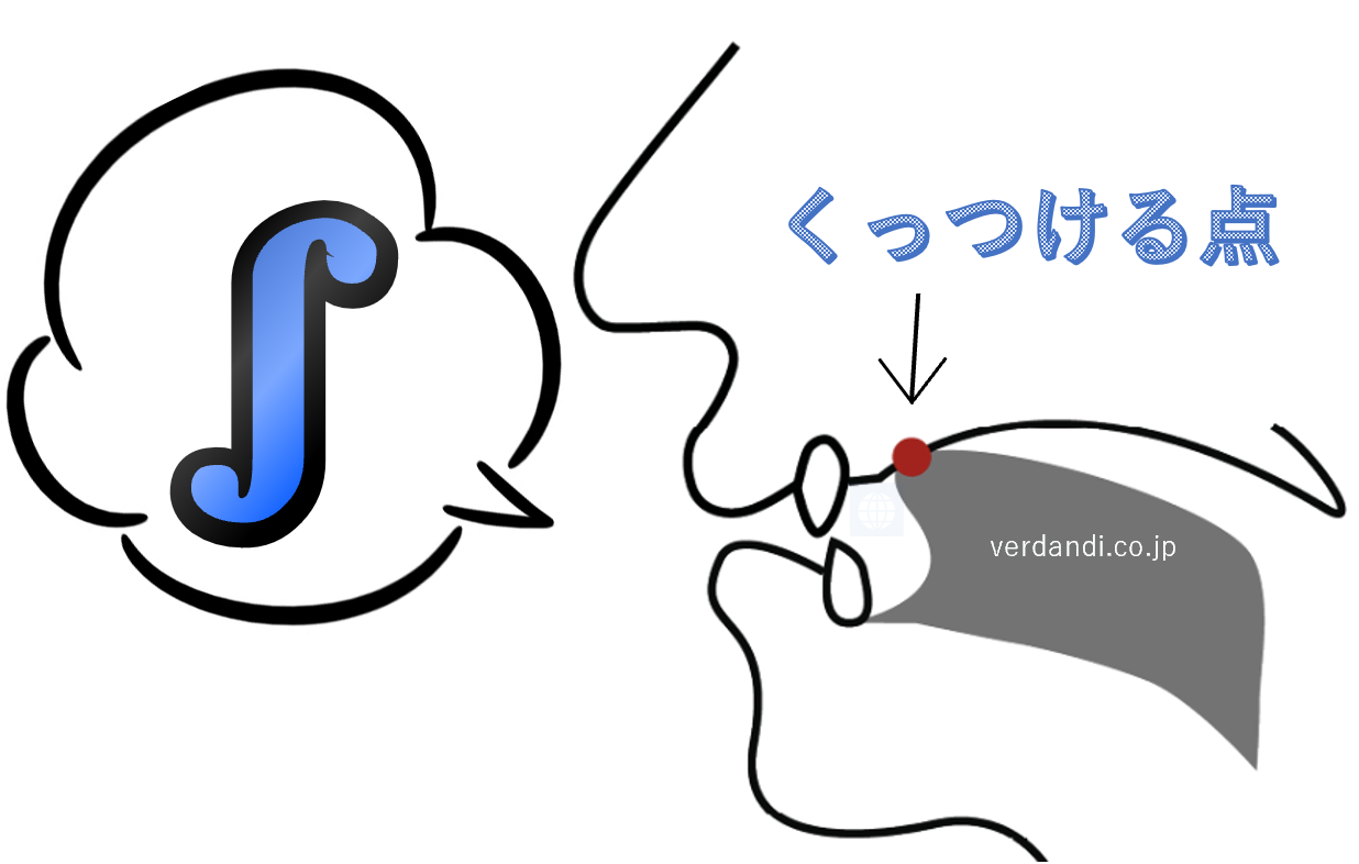 designationの意味と発音記号をイラストで解説 | アプリで発音練習できる！ – 発音大学