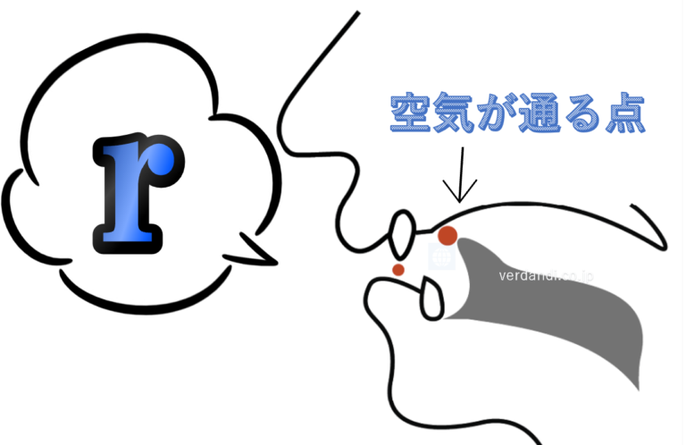 proponentの意味と発音記号をイラストで解説 | アプリで発音練習できる！ – 発音大学