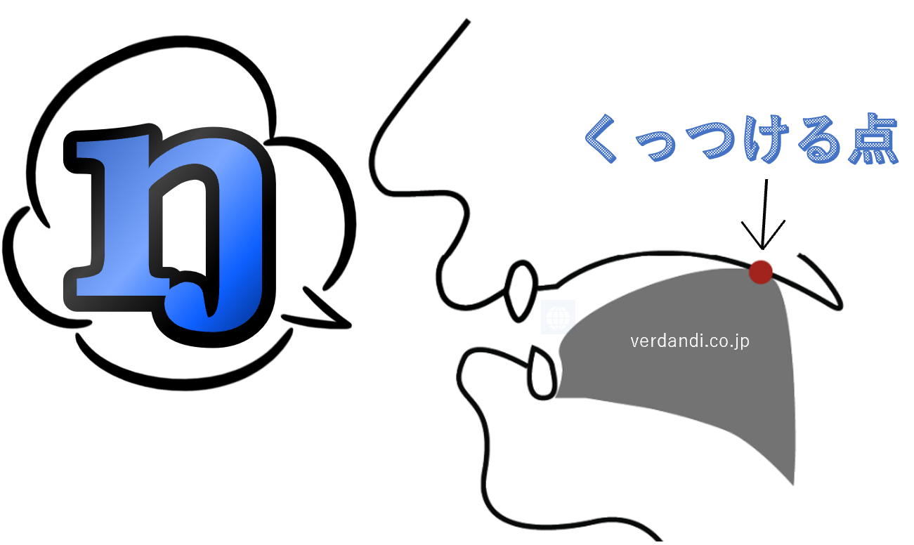 prolongの意味と発音記号をイラストで解説 | アプリで発音練習できる！ – 発音大学